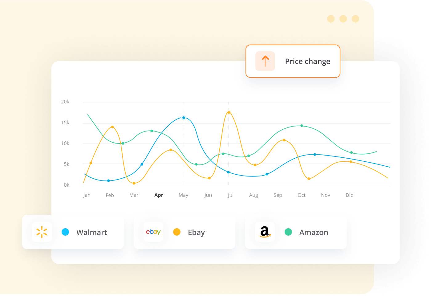 Yeni Zelanda Zorunlu Lol Price Comparison Software Csmsullyrugby Yeni Zelanda Zorunlu Lol Price Comparison Software Csmsullyrugby